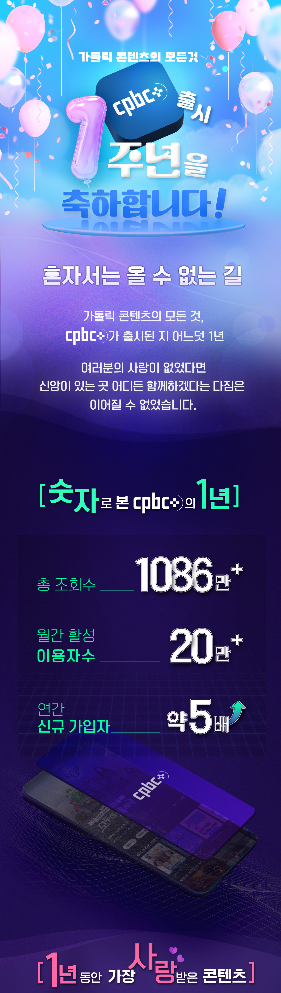 cpbc플러스 1주년 이벤트 : 숫자로 본 1주년 : CPBC 플러스